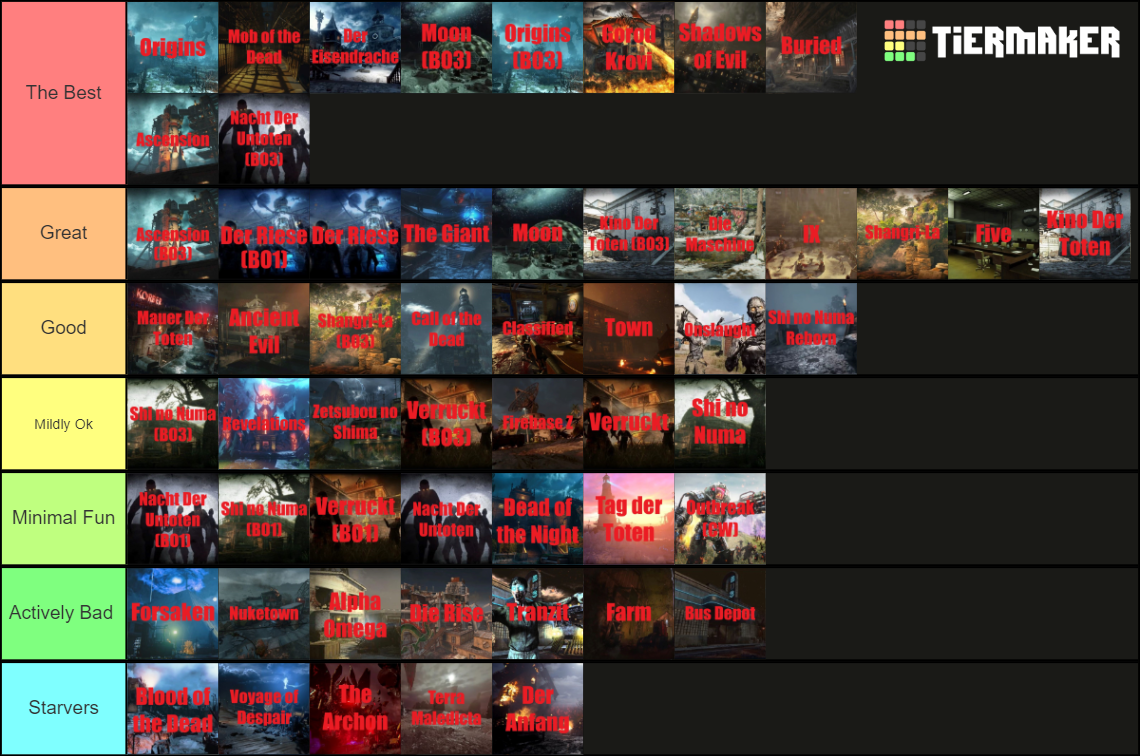 All COD Zombies Maps Including Remasters (WAW-Vanguard) Tier List ...