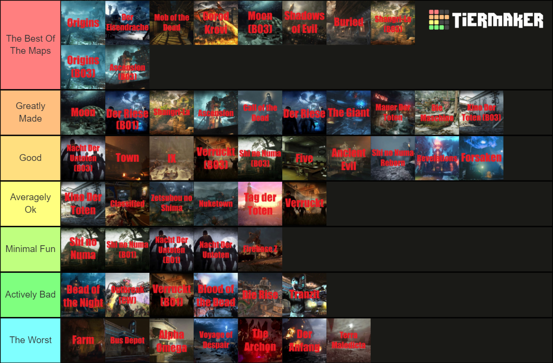 All COD Zombies Maps Including Remasters (WAW-Vanguard) Tier List ...