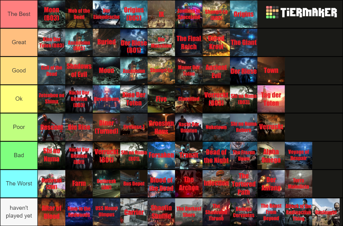 All COD Zombies Maps Including Remasters (WAW-Vanguard) Tier List ...
