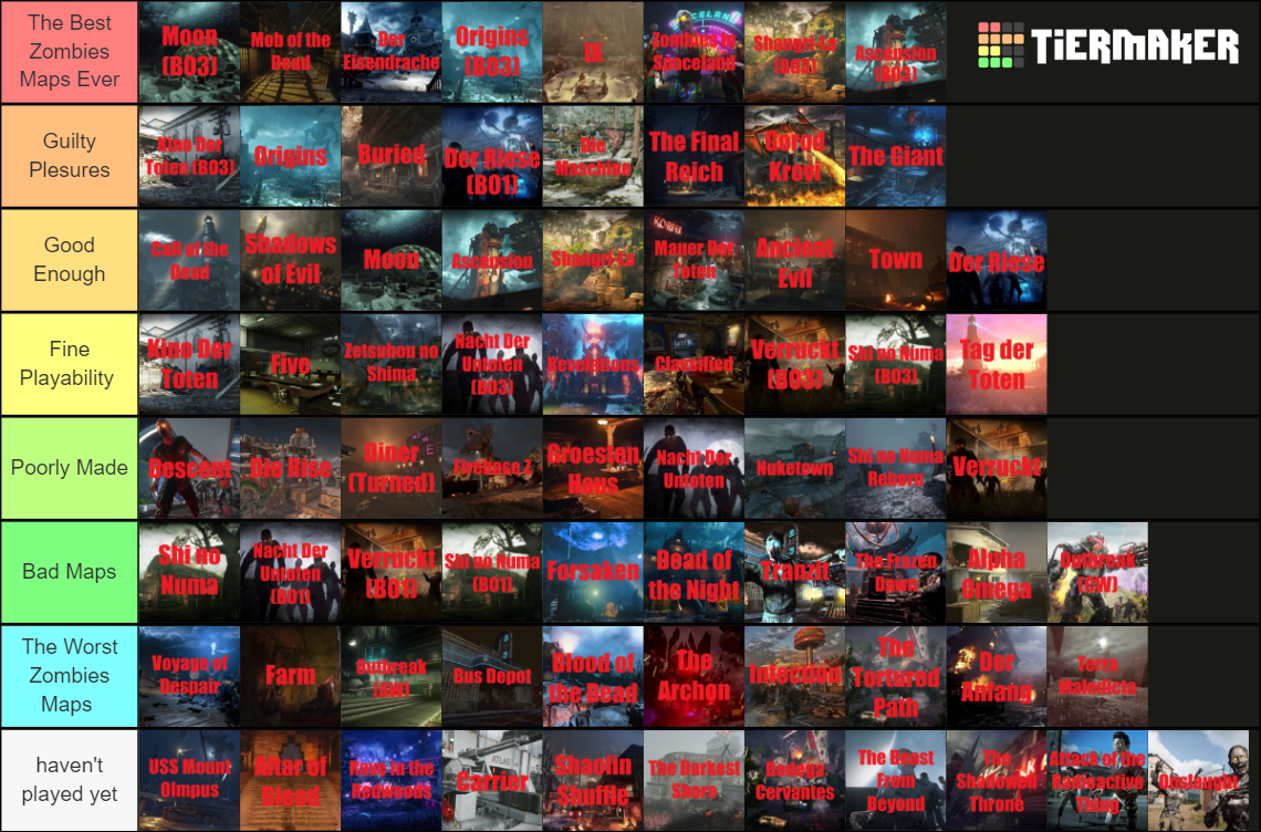 All COD Zombies Maps Including Remasters (WAW-Vanguard) Tier List ...