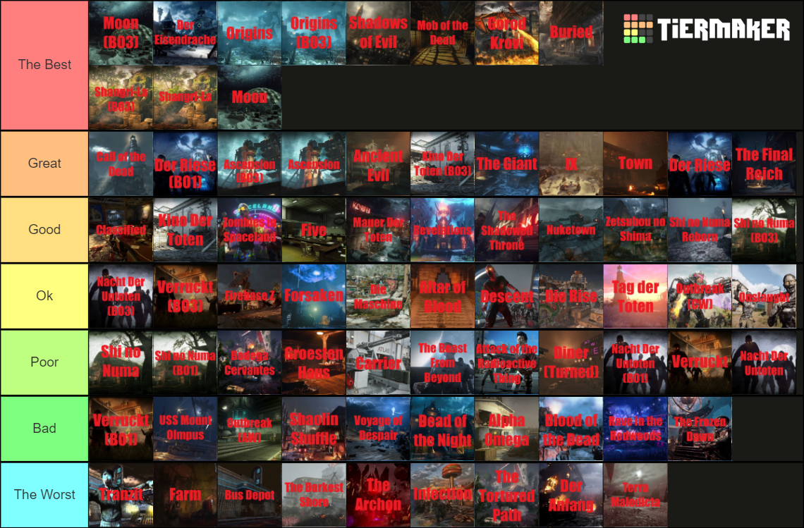 All COD Zombies Maps Including Remasters (WAW-Vanguard) Tier List ...