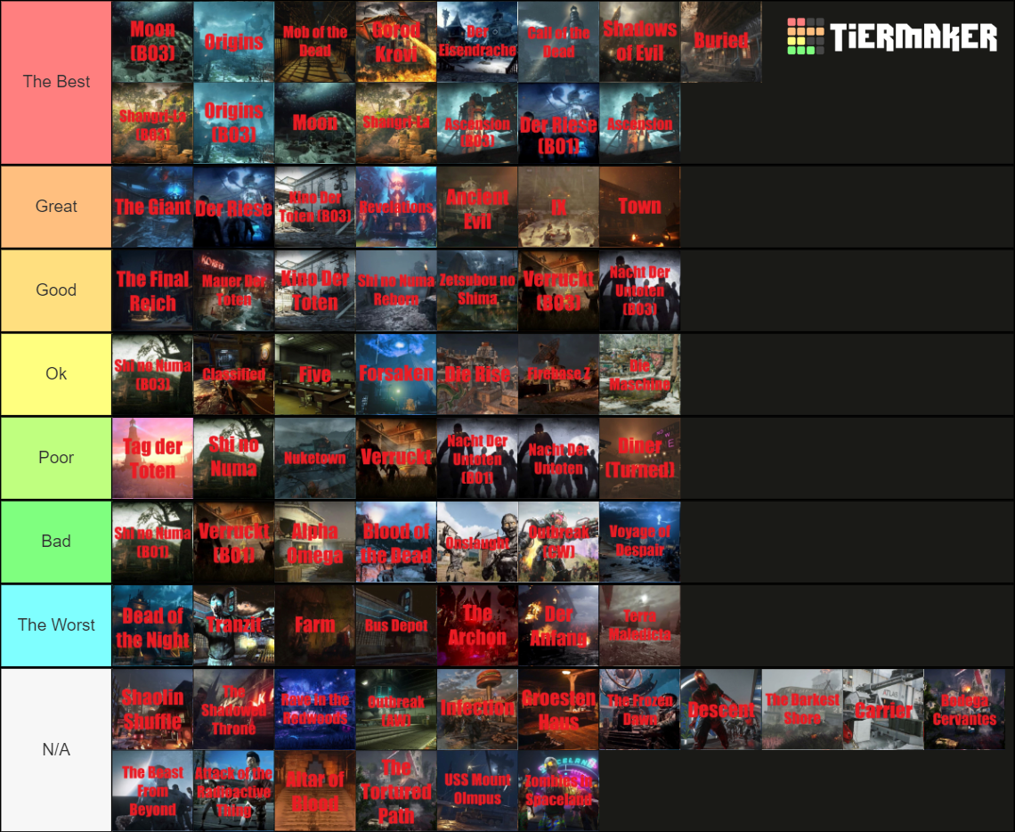 All COD Zombies Maps Including Remasters (WAW-Vanguard) Tier List ...