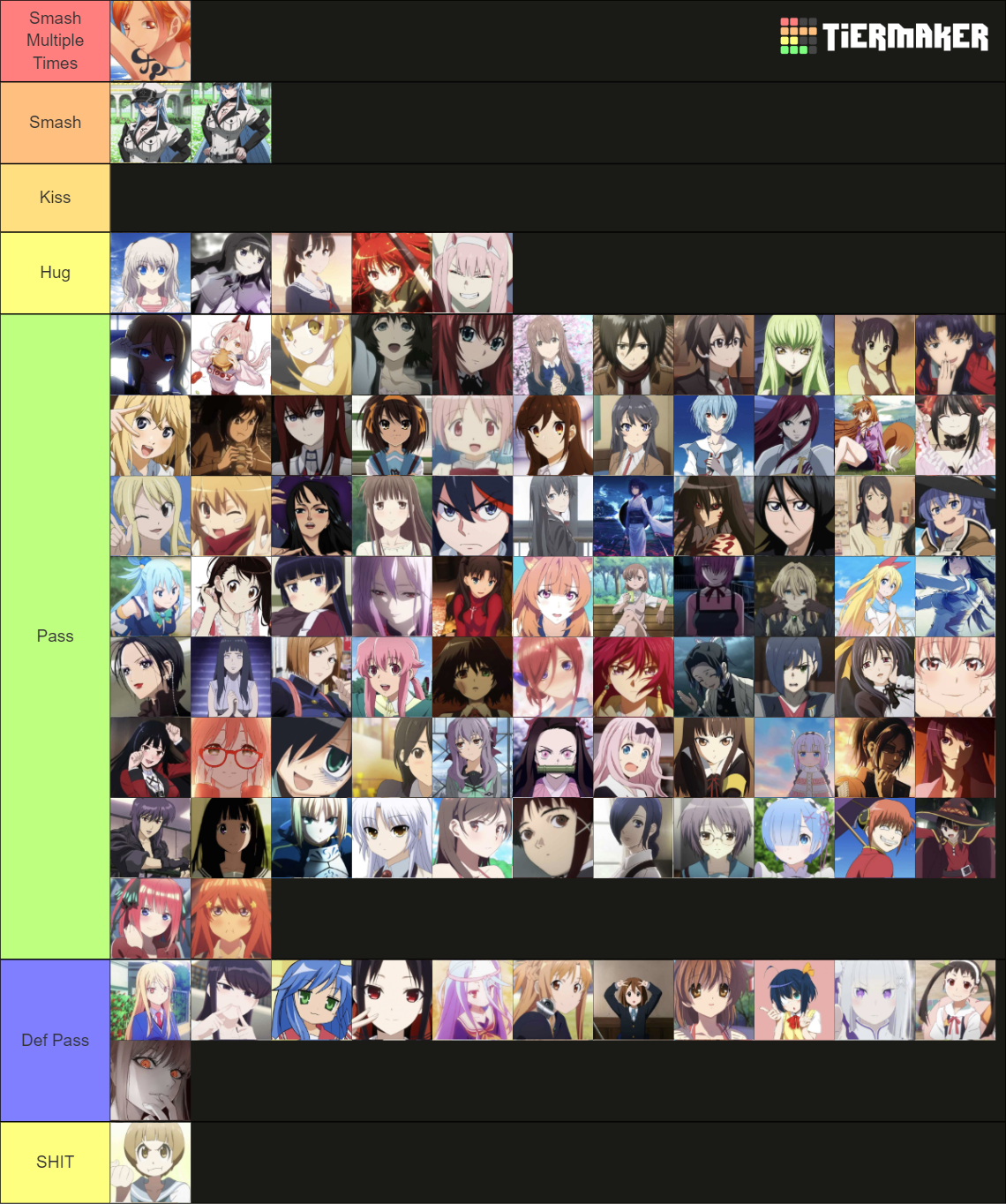 Top 100 Waifu Smash or Lass Tier List (Community Rankings) - TierMaker