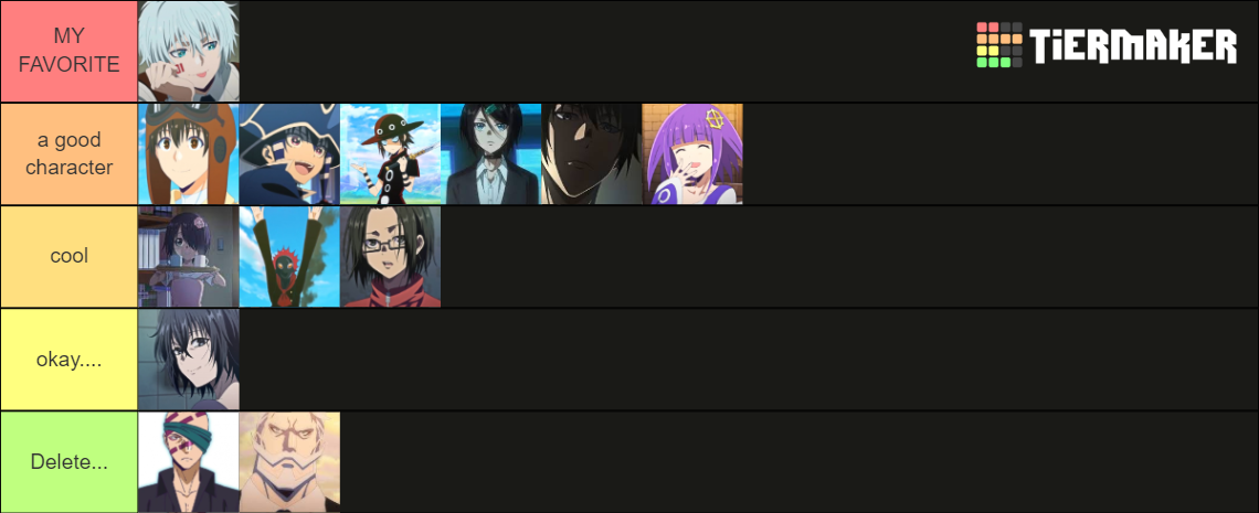 Good Night World Characters Tier List (Community Rankings) - TierMaker