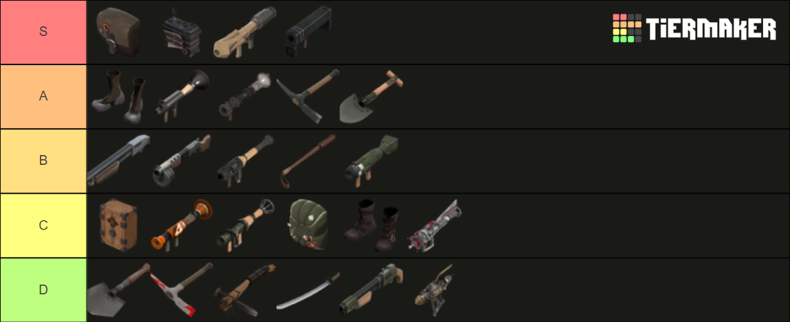TF2 Soldier weapons 2020 Tier List (Community Rankings) - TierMaker