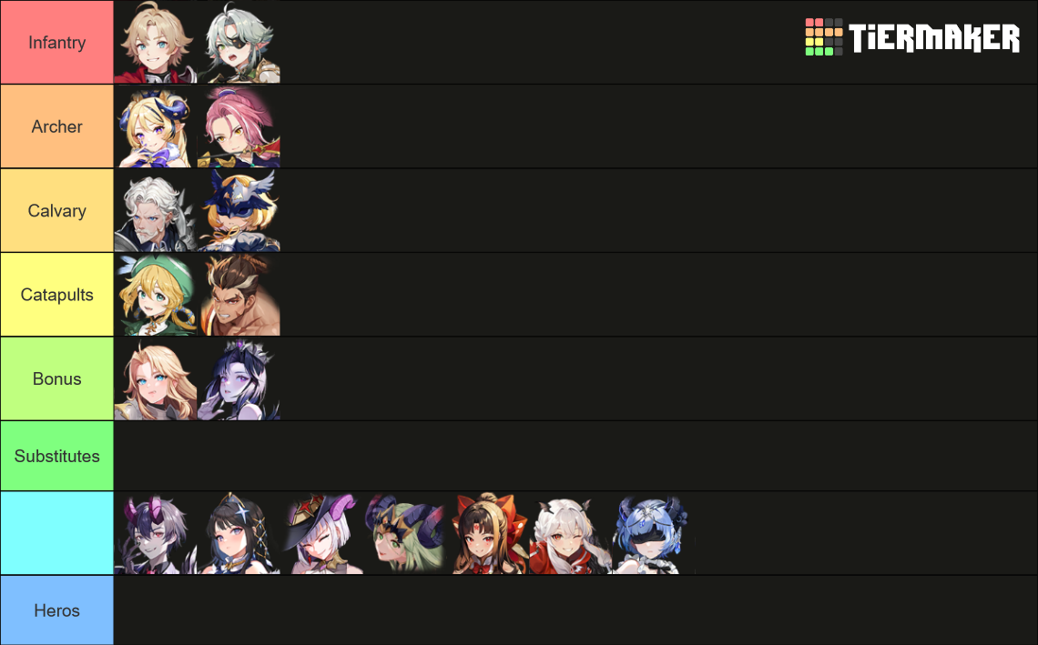 Grand Cross Age of Titans Tier List (Community Rankings) - TierMaker