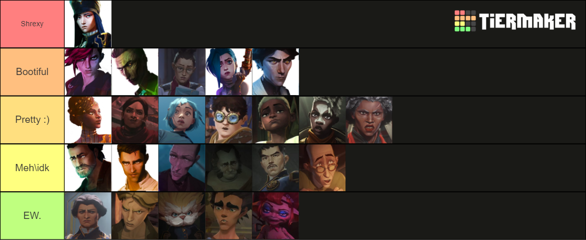 Arcane Character List Tier List (Community Rankings) - TierMaker