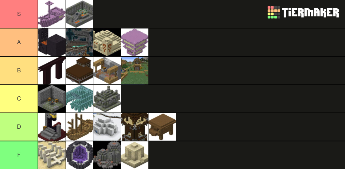 Minecraft structures 1.20 Tier List (Community Rankings) - TierMaker