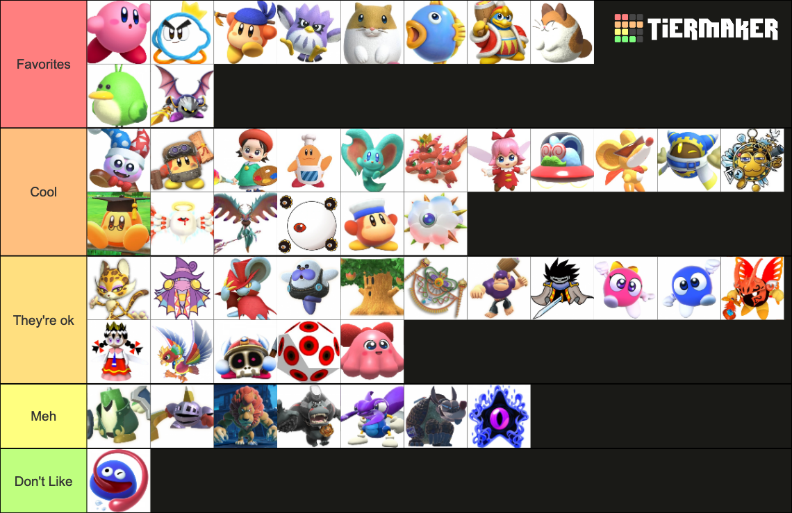 Every Major Kirby Character Tier List (Community Rankings) - TierMaker