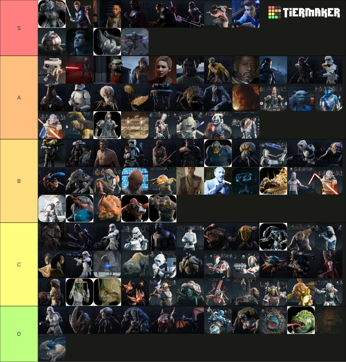 Star Wars Jedi Fallen Order/Survivor All Enemies/Characters Tier List ...