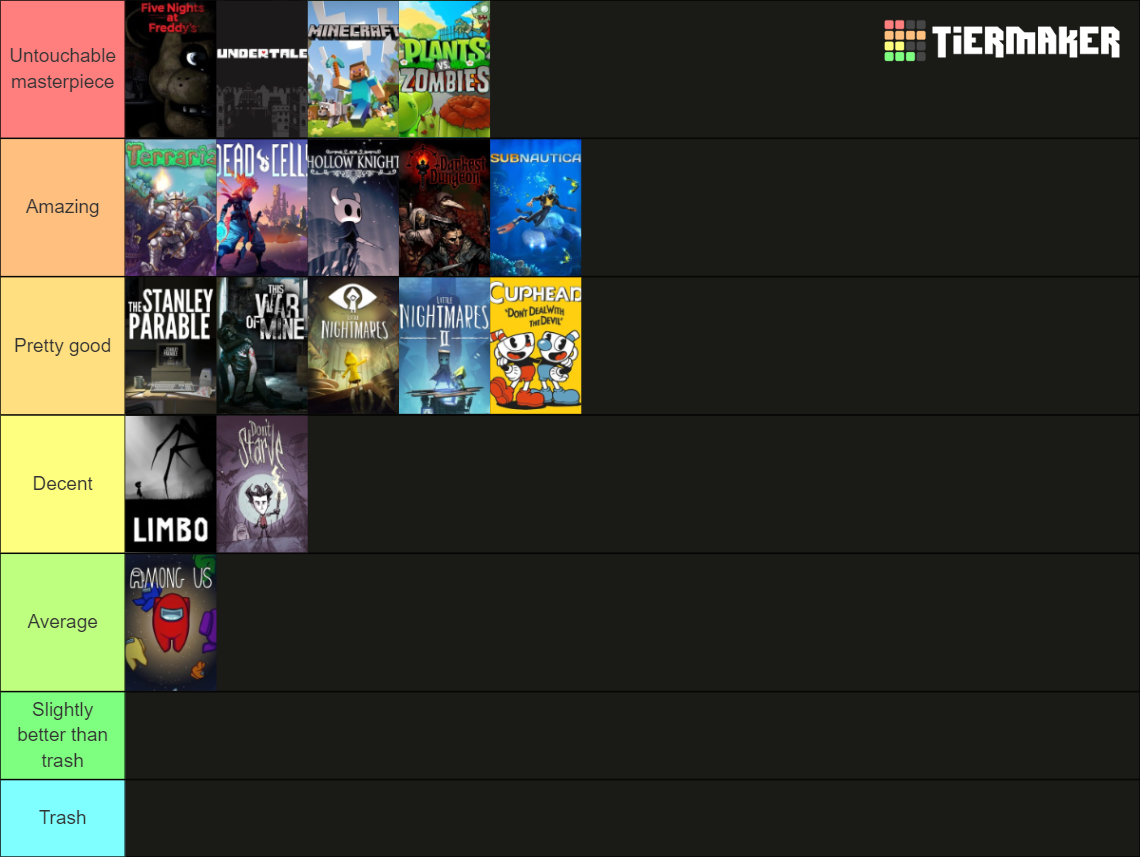 Best Indie Games Tier List (Community Rankings) - TierMaker