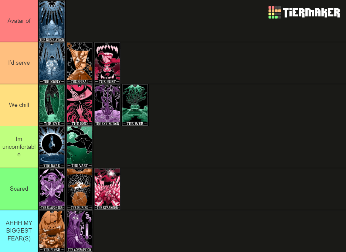 Magnus archive 15 fear Tier List (Community Rankings) - TierMaker