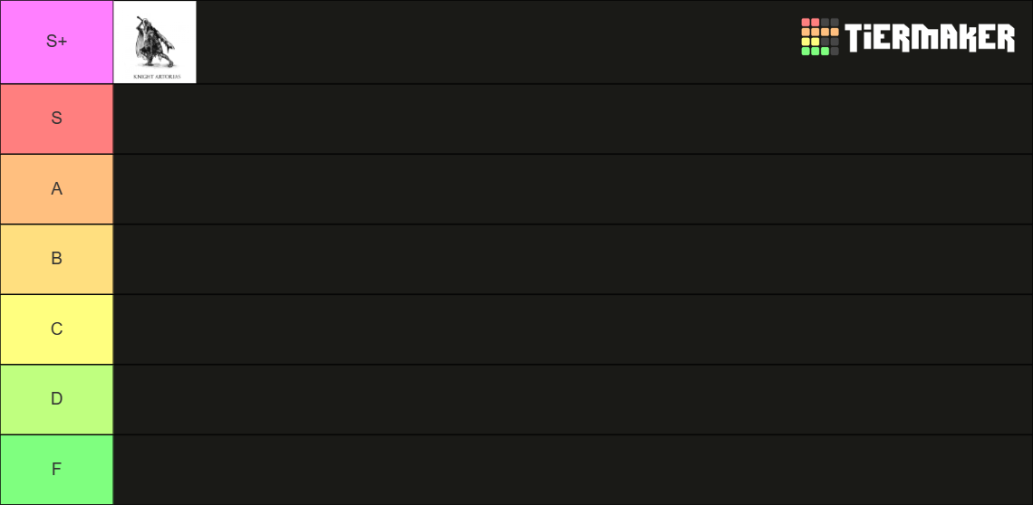 Fromsoft Bosses (DS1-ER) Tier List (Community Rankings) - TierMaker