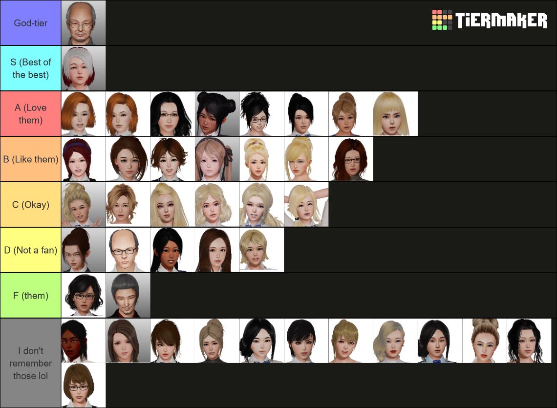The Headmaster characters Tier List (Community Rankings) - TierMaker
