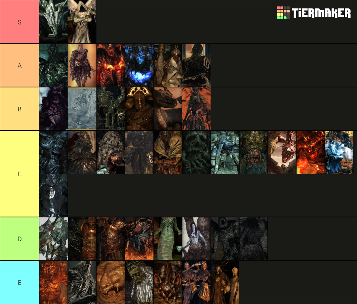 Dark Souls 2 Bosses Tier List (Community Rankings) - TierMaker