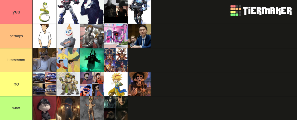 HEAR ME OUT!!! Tier List (Community Rankings) - TierMaker