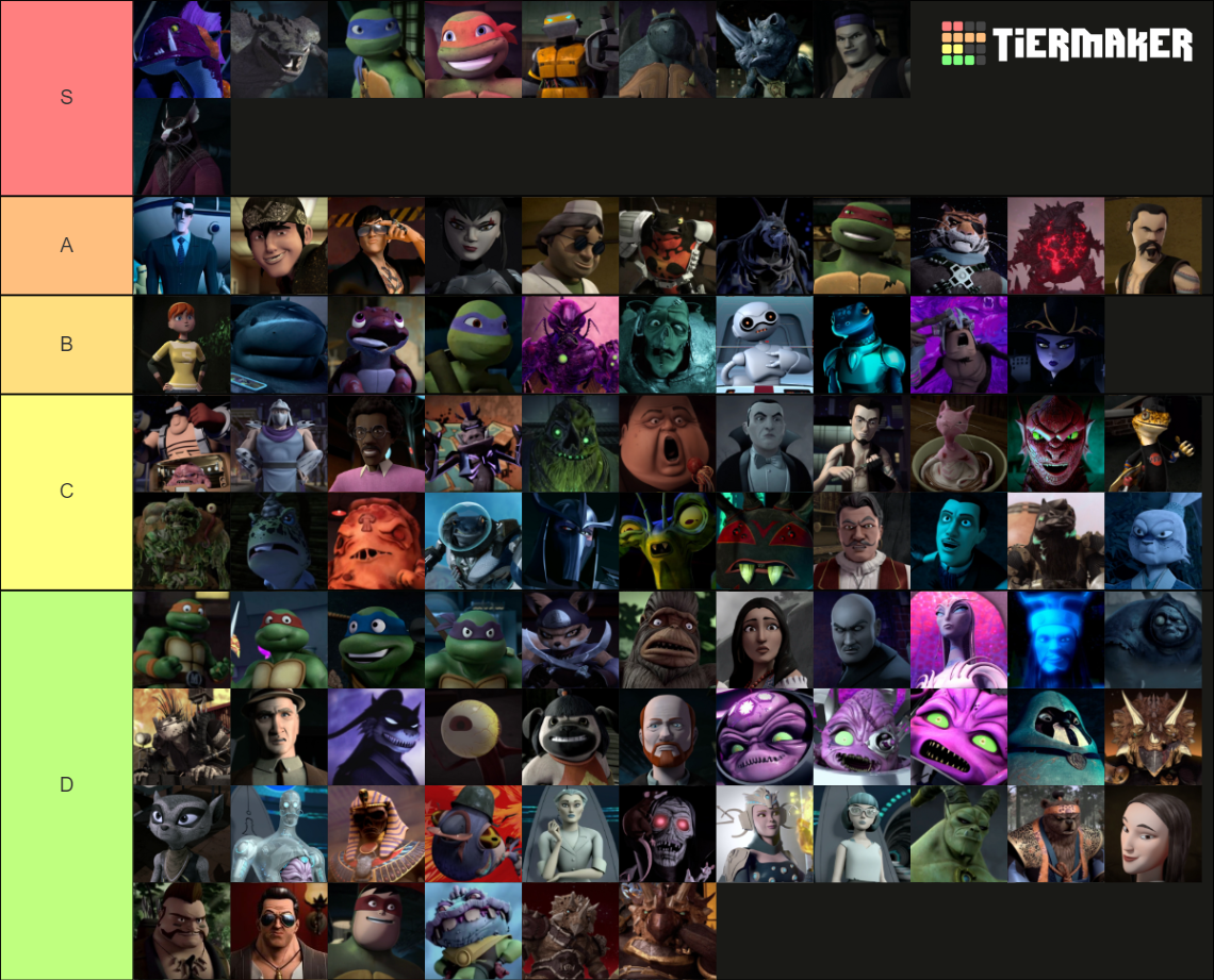 Teenage Mutant Ninja Turtles 2012 Tier List (Community Rankings ...