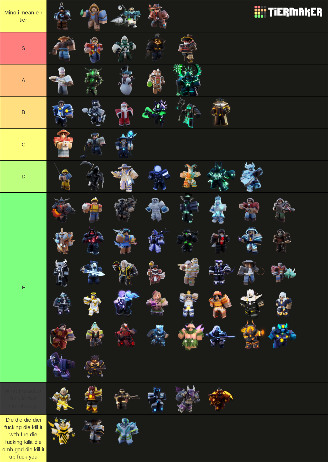 Roblox Bedwars Kit (SIGRID) Updated! Tier List (Community Rankings ...