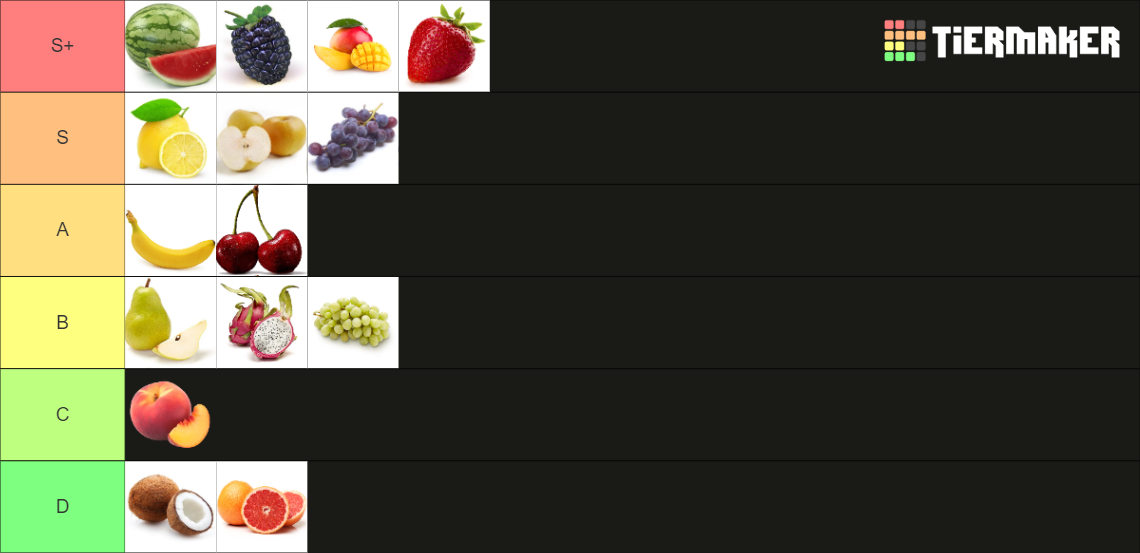 Fruit Tier List (Community Rankings) - TierMaker