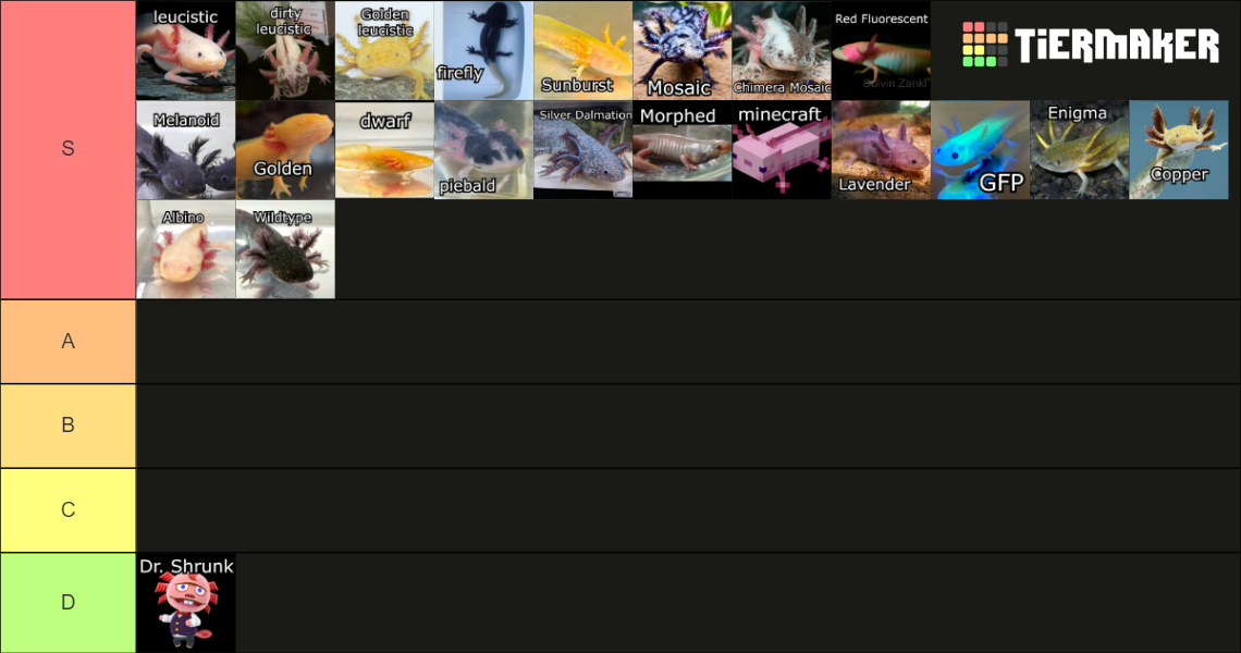 Axolotl types Tier List (Community Rankings) - TierMaker