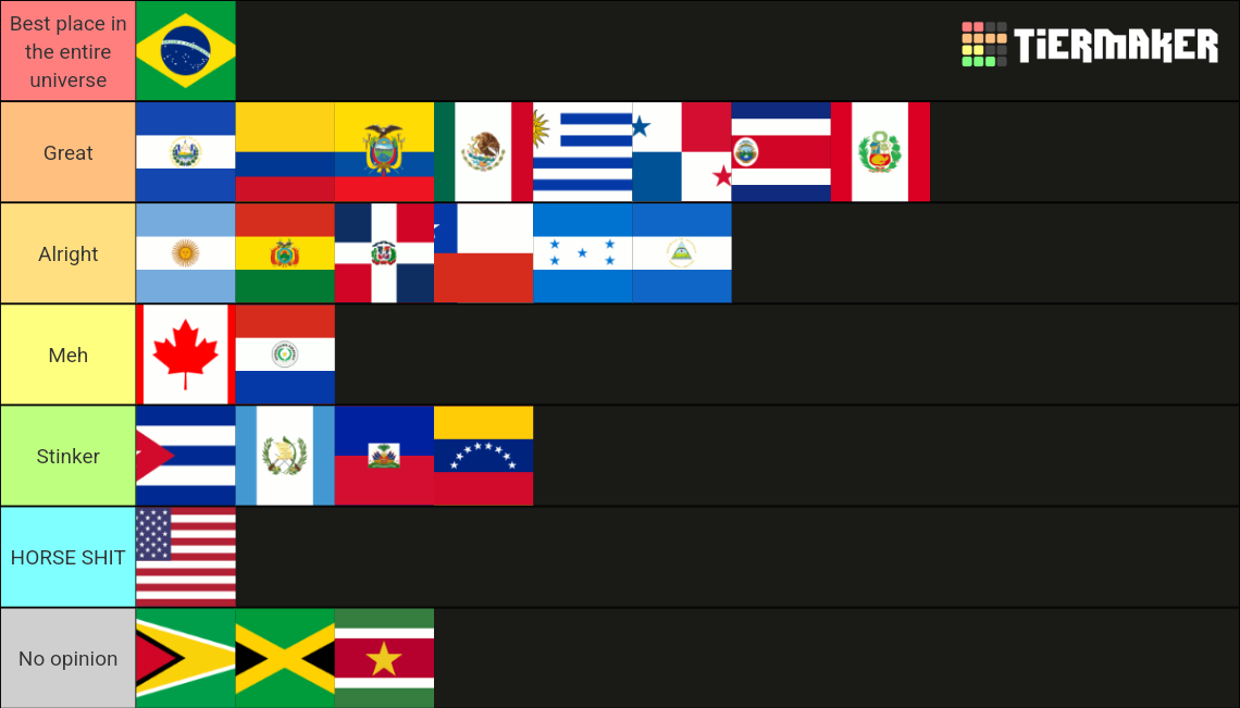 American Countries Tier List (Community Rankings) - TierMaker