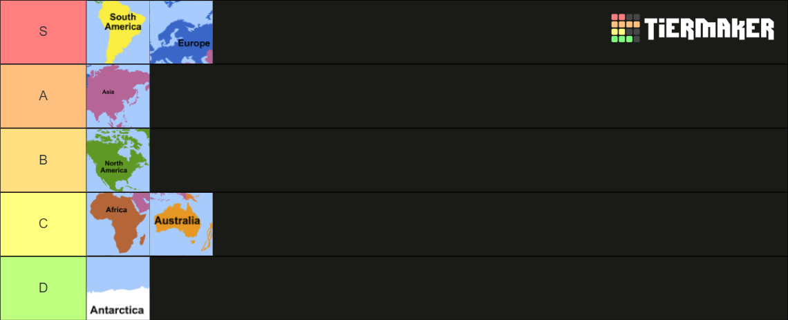 Continents Tier List (Community Rankings) - TierMaker