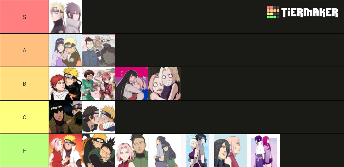 Naruto Ships Tier List (Community Rankings) - TierMaker