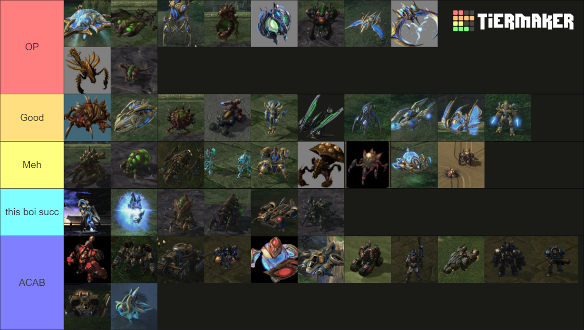 Starcraft 2 unit list (how powerful they are) Tier List (Community ...