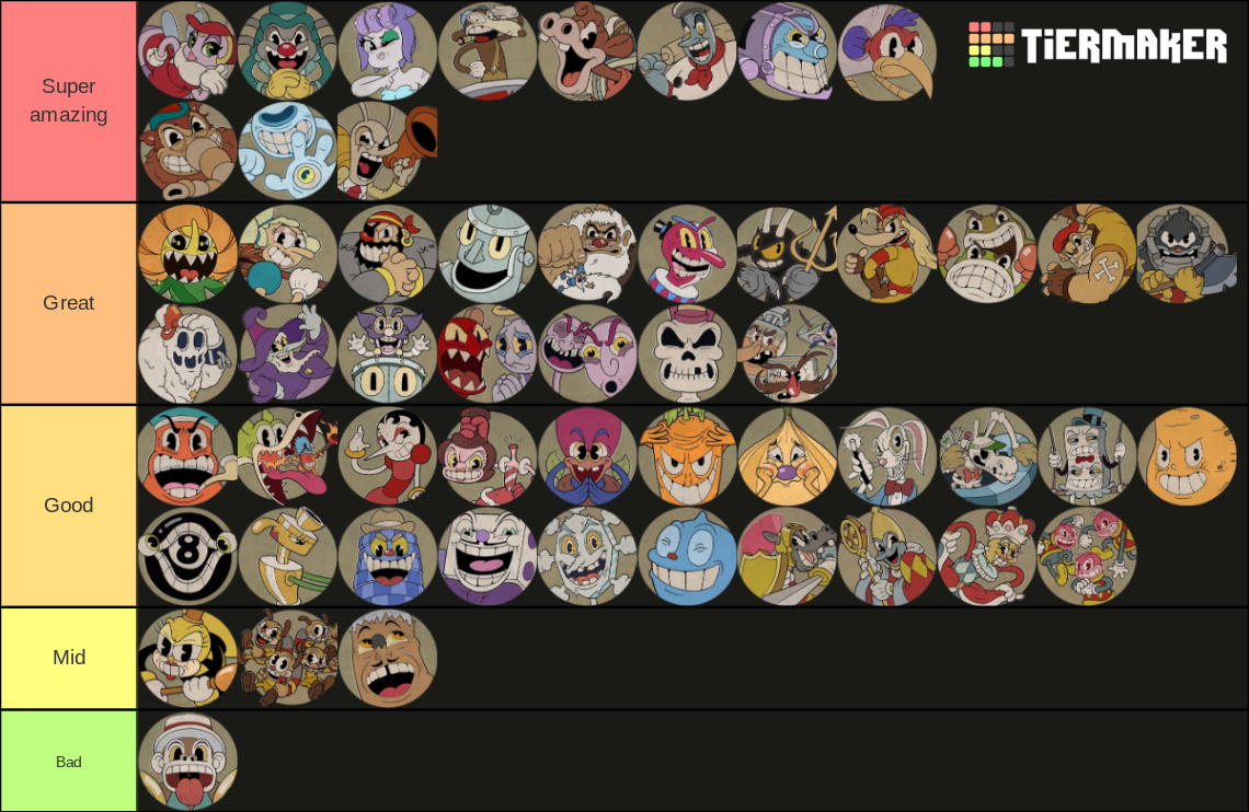 Cuphead Bosses (DLC included) Tier List (Community Rankings) - TierMaker