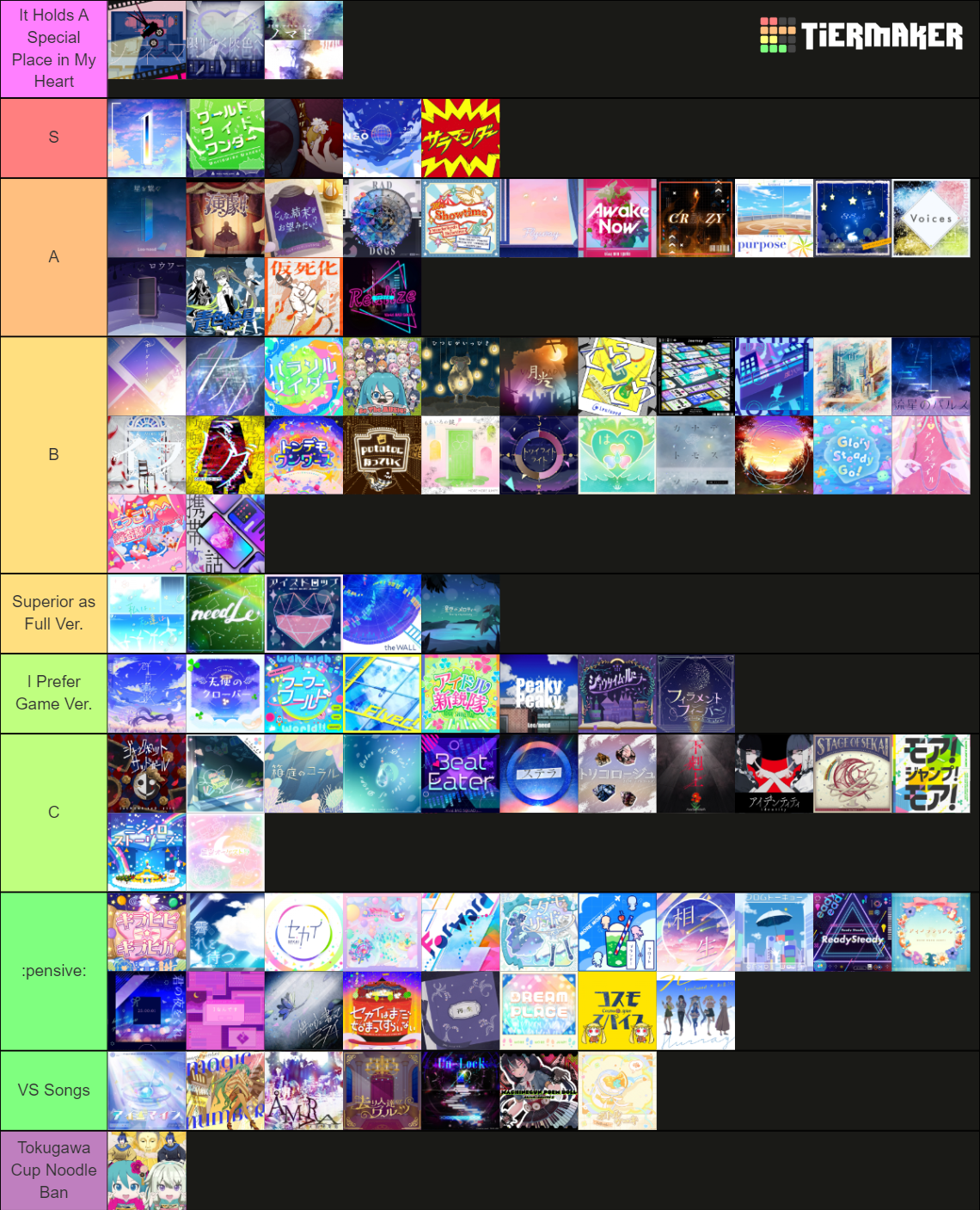 Project Sekai Commissioned Songs (Last updated 12/9/23) Tier List ...