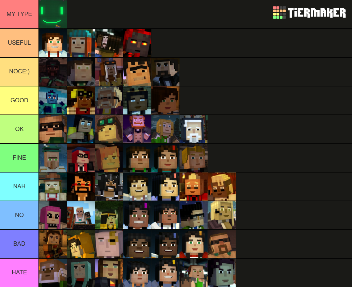 Minecraft Story Mode characters Tier List (Community Rankings) - TierMaker