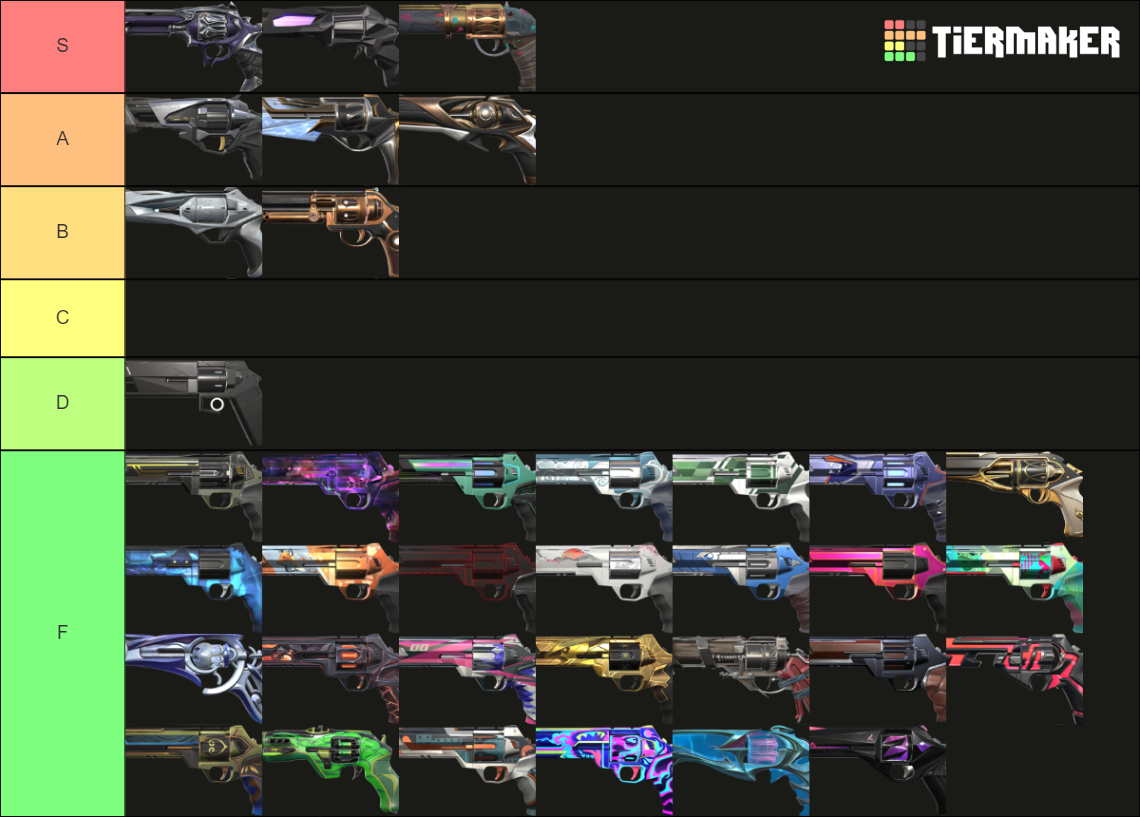 Valorant Sheriff Skins (June 2023) Tier List (Community Rankings ...