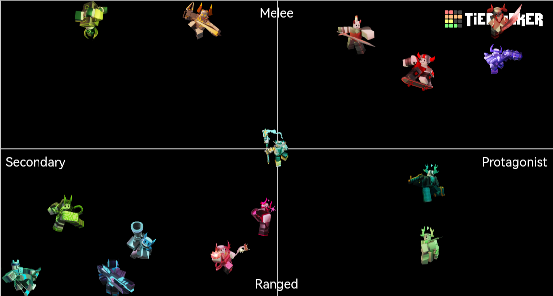 PHIGHTING! Phighters (Playtest 4) Tier List (Community Rankings ...