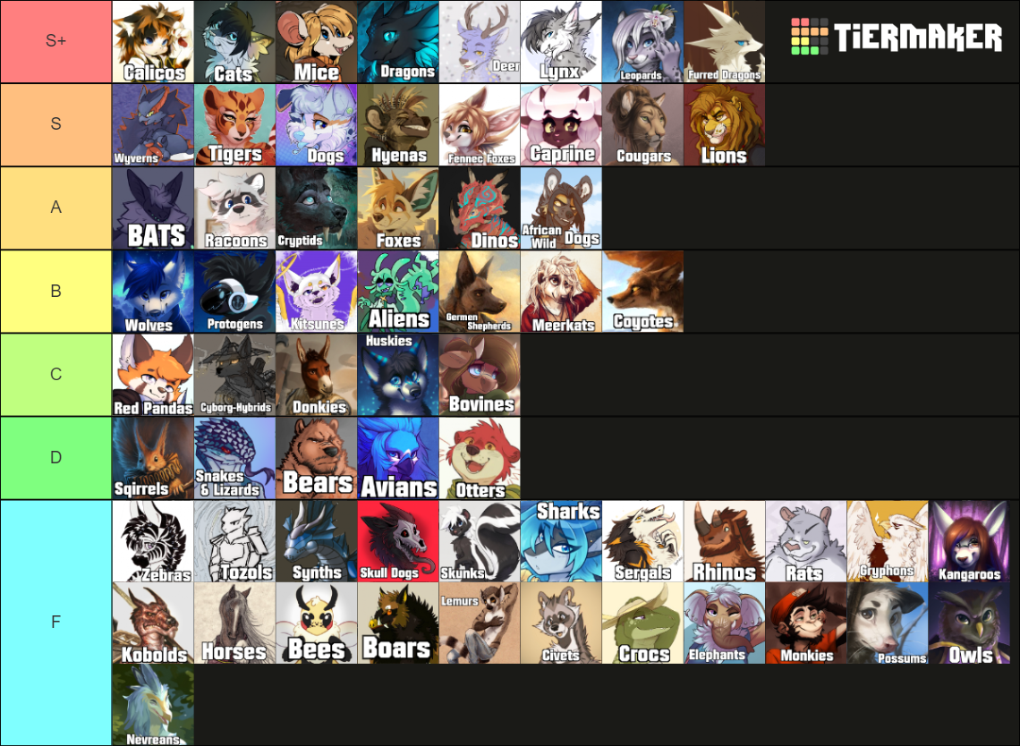 "Ultimate" Furry Anthro Species [v1.1] Tier List (Community Rankings ...