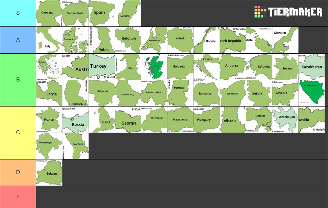 European Countries Ranked! Tier List (Community Rankings) - TierMaker