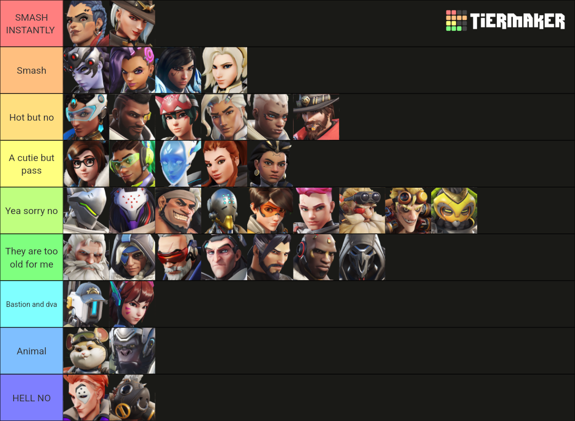 Overwatch 2 + Mauga Tier List (Community Rankings) - TierMaker