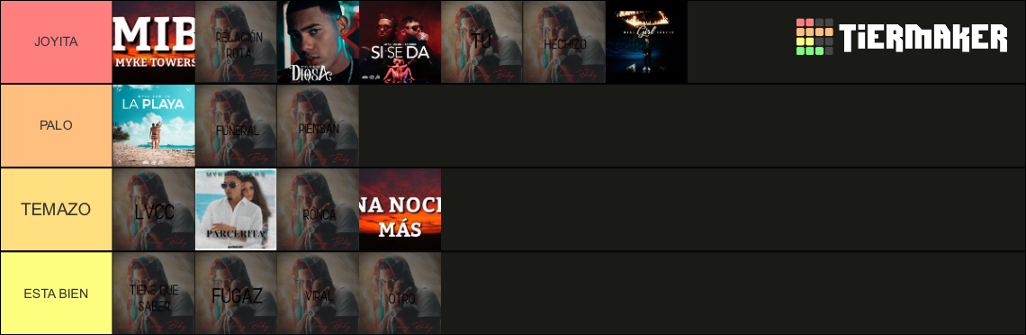 Easy Money Baby - Myke Towers Tier List (Community Rankings) - TierMaker