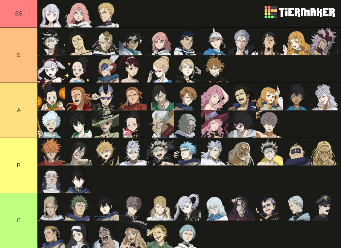 Black Clover M (Dec 14th, 2023) Tier List (Community Rankings) - TierMaker