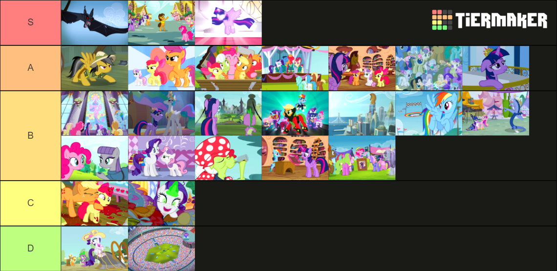 My Little Pony Season 4 Episode Tier List (Community Rankings) - TierMaker
