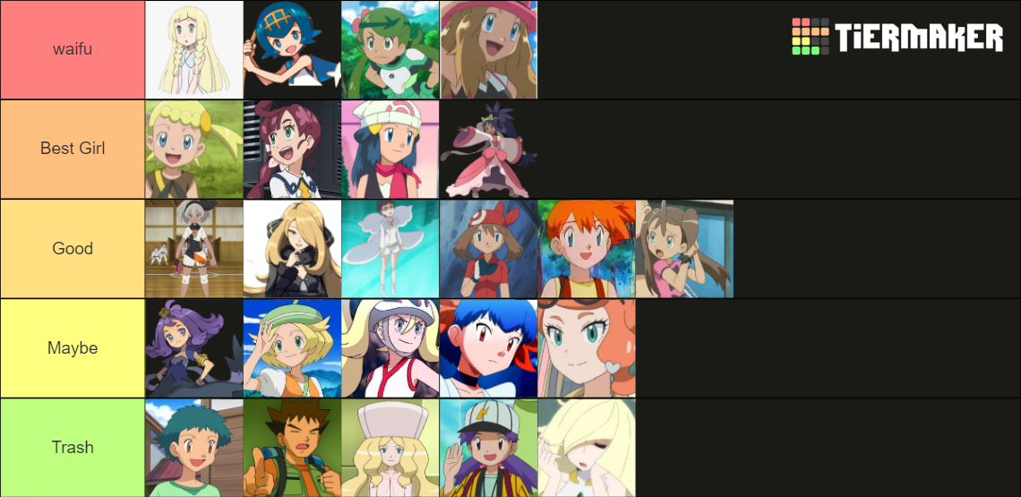 Poke Girls Tier List (Community Rankings) - TierMaker