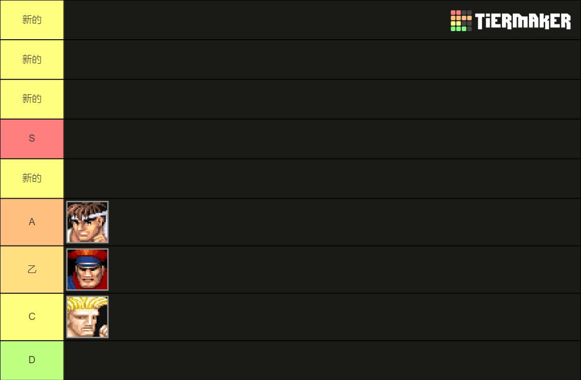 Characters of Street Fighter II': Hyper Fighting Tier List (Community ...