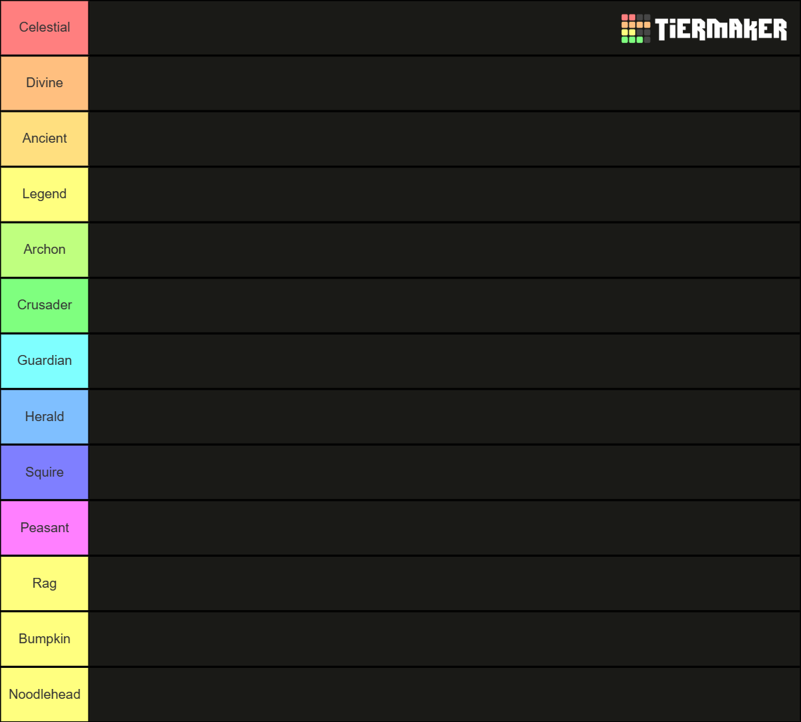 MUGEN Balanced Tier List (Community Rankings) - TierMaker