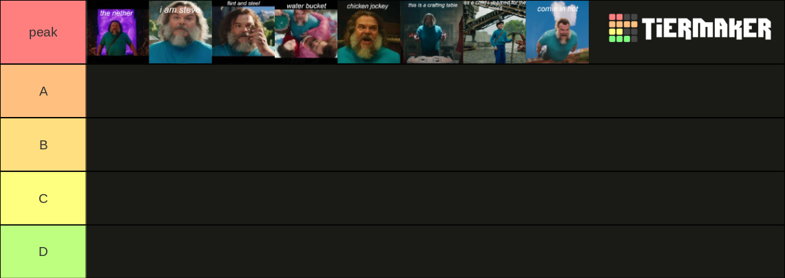 Minecraft Movie Steve Quotes Tier List (Community Rankings) - TierMaker