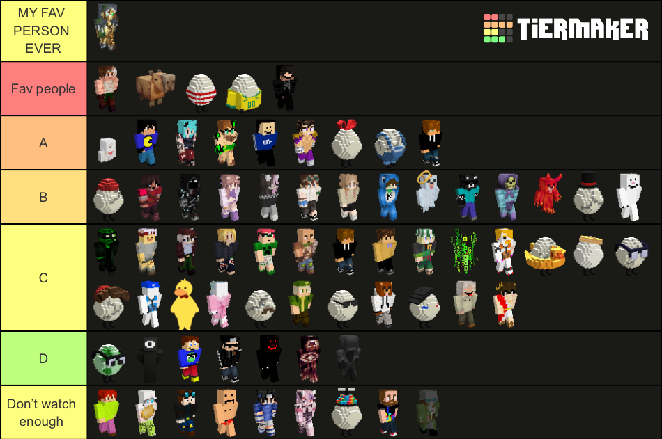 QSMP ALL CHARACTERS TIER LIST Tier List (Community Rankings) - TierMaker