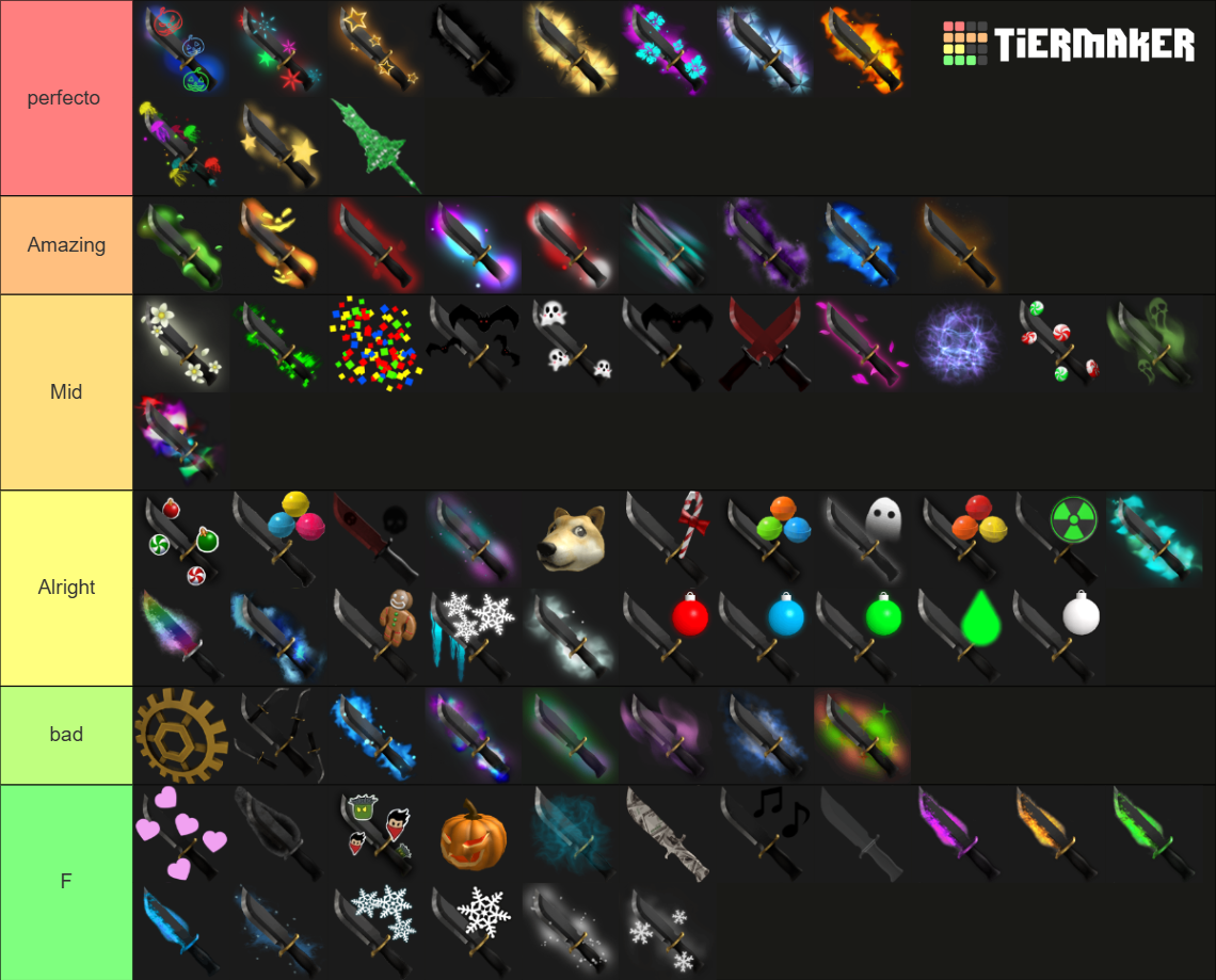 MM2 Effects Tier List (Community Rankings) - TierMaker