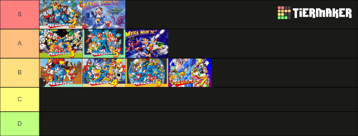 All Mega Man Games Tier List (Community Rankings) - TierMaker