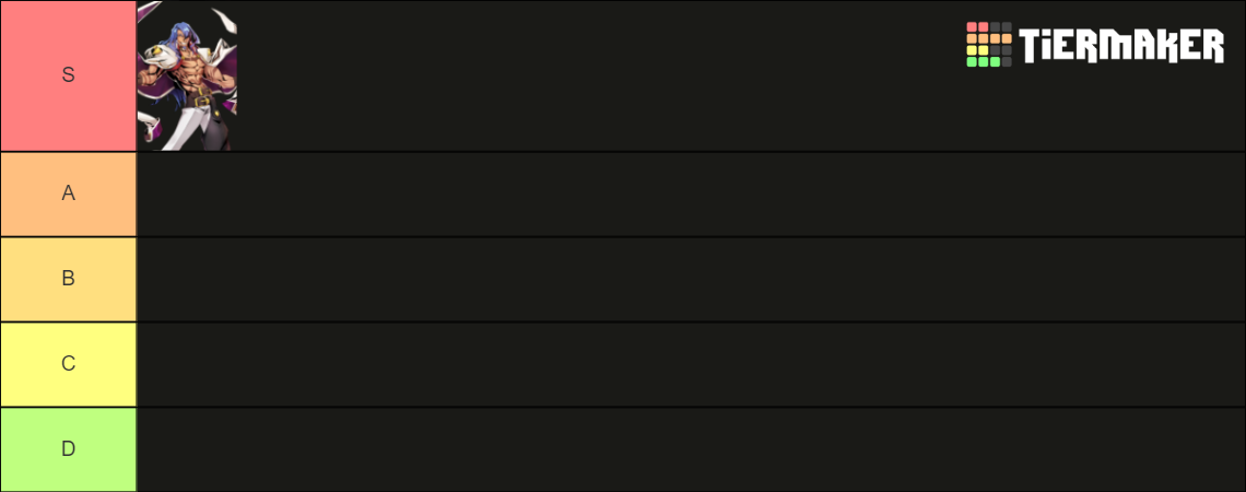 Blazblue Central Fiction Roster Tier List (Community Rankings) - TierMaker