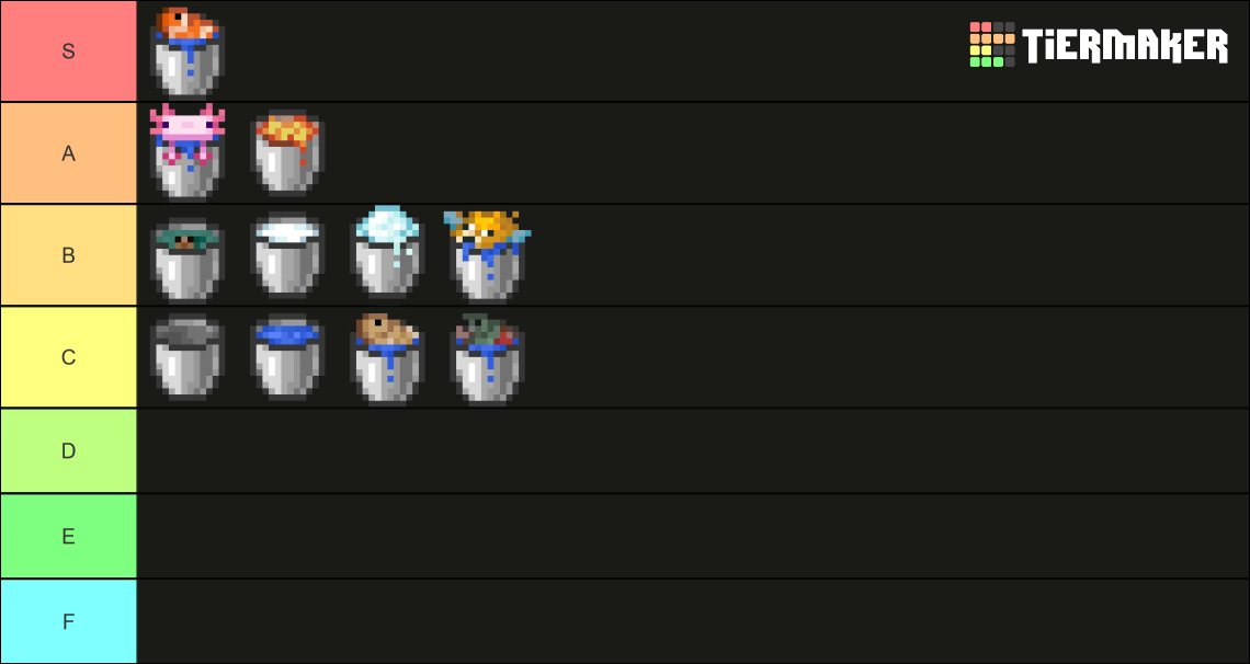 Buckets From Minecraft Tier List (Community Rankings) - TierMaker