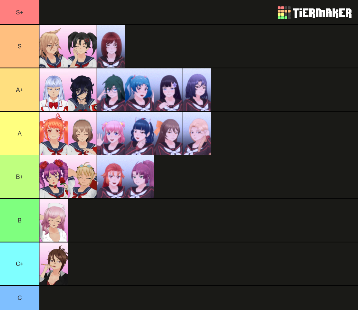 Yandere Simulator Rivals Rank Including 1980 Tier List Community