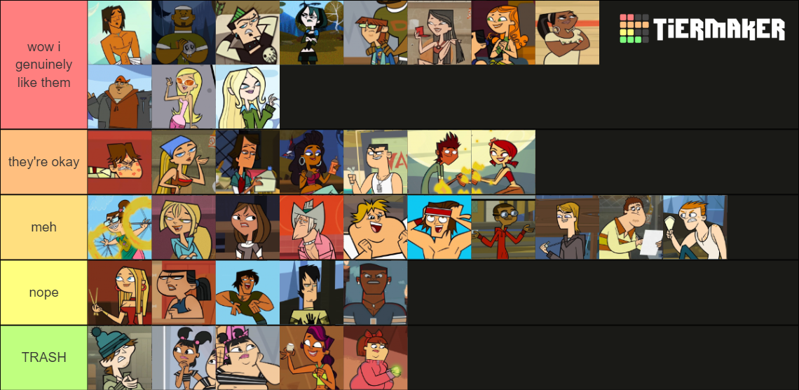 Total Drama Gen 1 and 2 Tier List (Community Rankings) - TierMaker